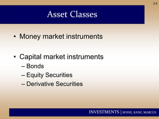 ch 2 asset classes and financial instrument.ppt