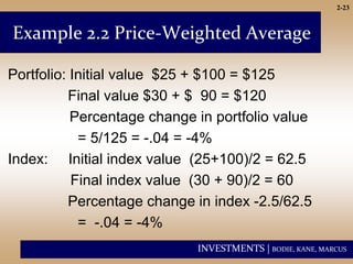 ch 2 asset classes and financial instrument.ppt