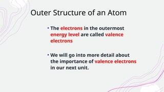Ch 2 Atomic Structure IGCSE Chemistry grade 10.pptx