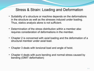 Chapter 2 Deformation Under Axial Load.ppt