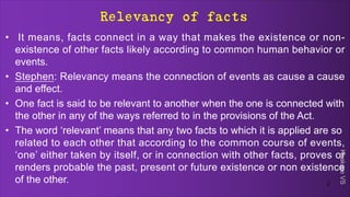 Bhartiya Sakshya Adhiniyam 2023 ch 2 BSA relevancy of fact part 1.pdf