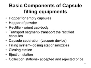 Ch 2 capsules industrial pharmacy | PPTX