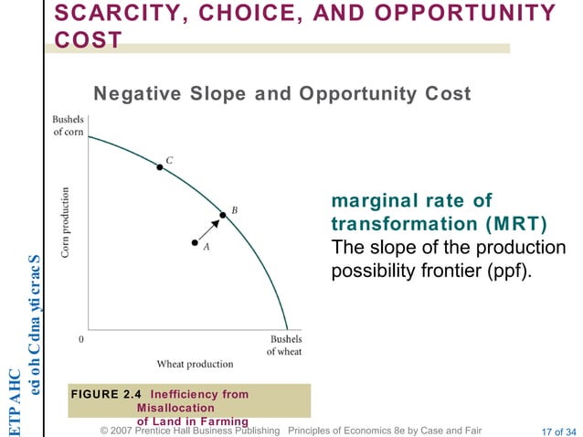 The Economic Problem. Scarcity and Choice | PPT
