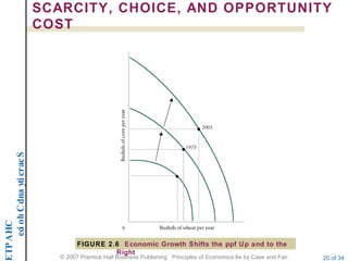 The Economic Problem. Scarcity and Choice | PPT