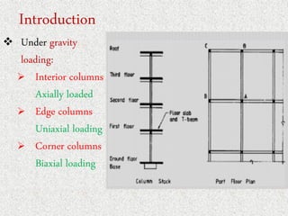 CH 2 COLUMAN reinforced conc PPT (1).pdf
