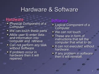 Ch 2 component of computer system | PPT | Operating Systems | Computer ...