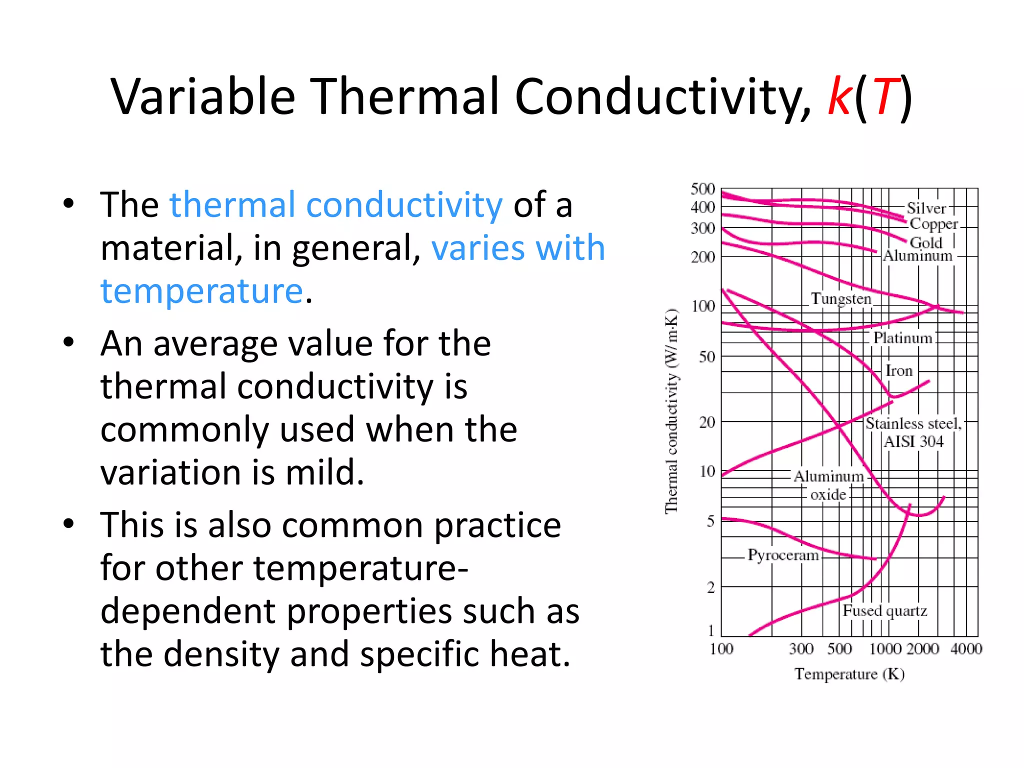 Ch2 Heat transfer - conduction | PDF