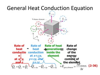 Ch2 Heat transfer - conduction | PPT