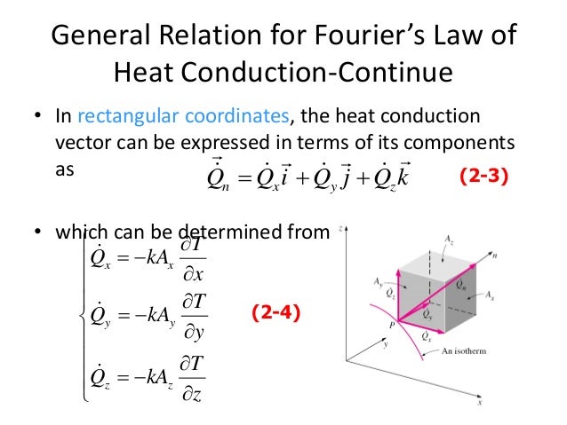 Ch2 Heat transfer - conduction