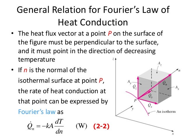 Ch2 Heat transfer - conduction