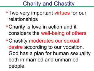 IMAGE AND LIKENESS OF GOD | PPT