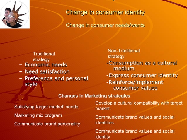 Consumer Identity In A Multicultural Society | PPT