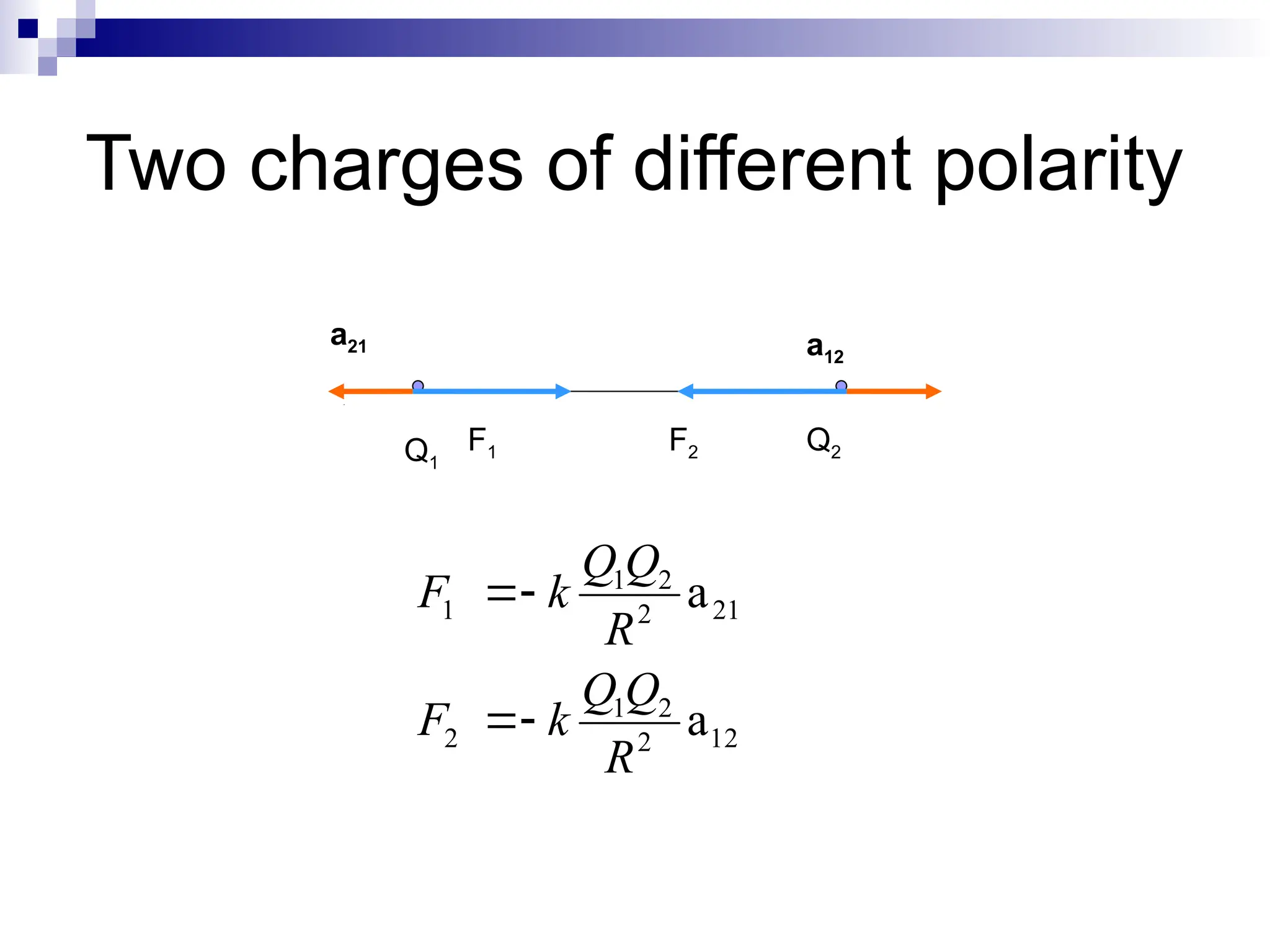 Coulomb’s law & Electric Field Intensity.pptx