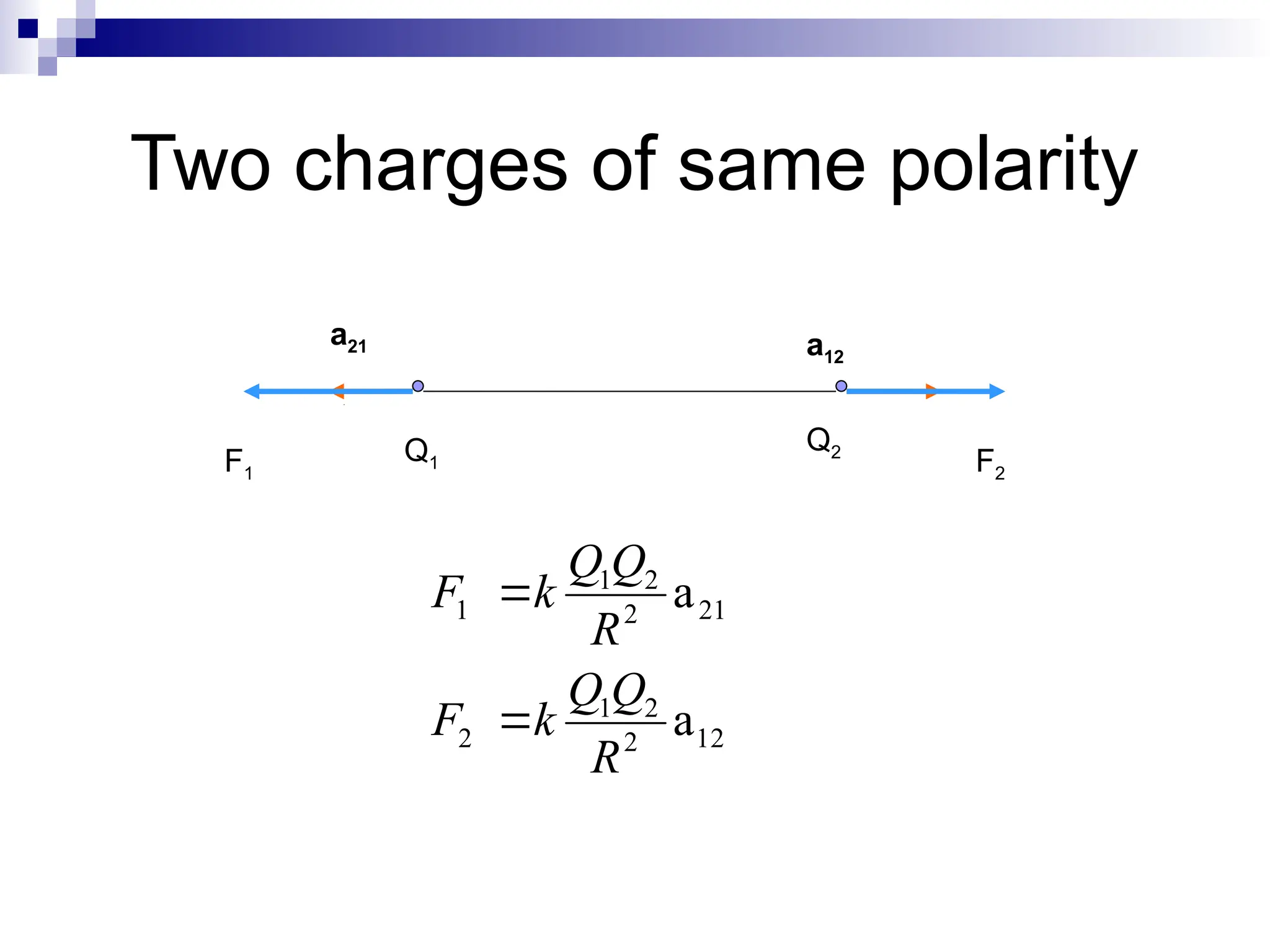 Coulomb’s law & Electric Field Intensity-4.pptx