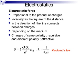 Coulomb’s law & Electric Field Intensity-4.pptx