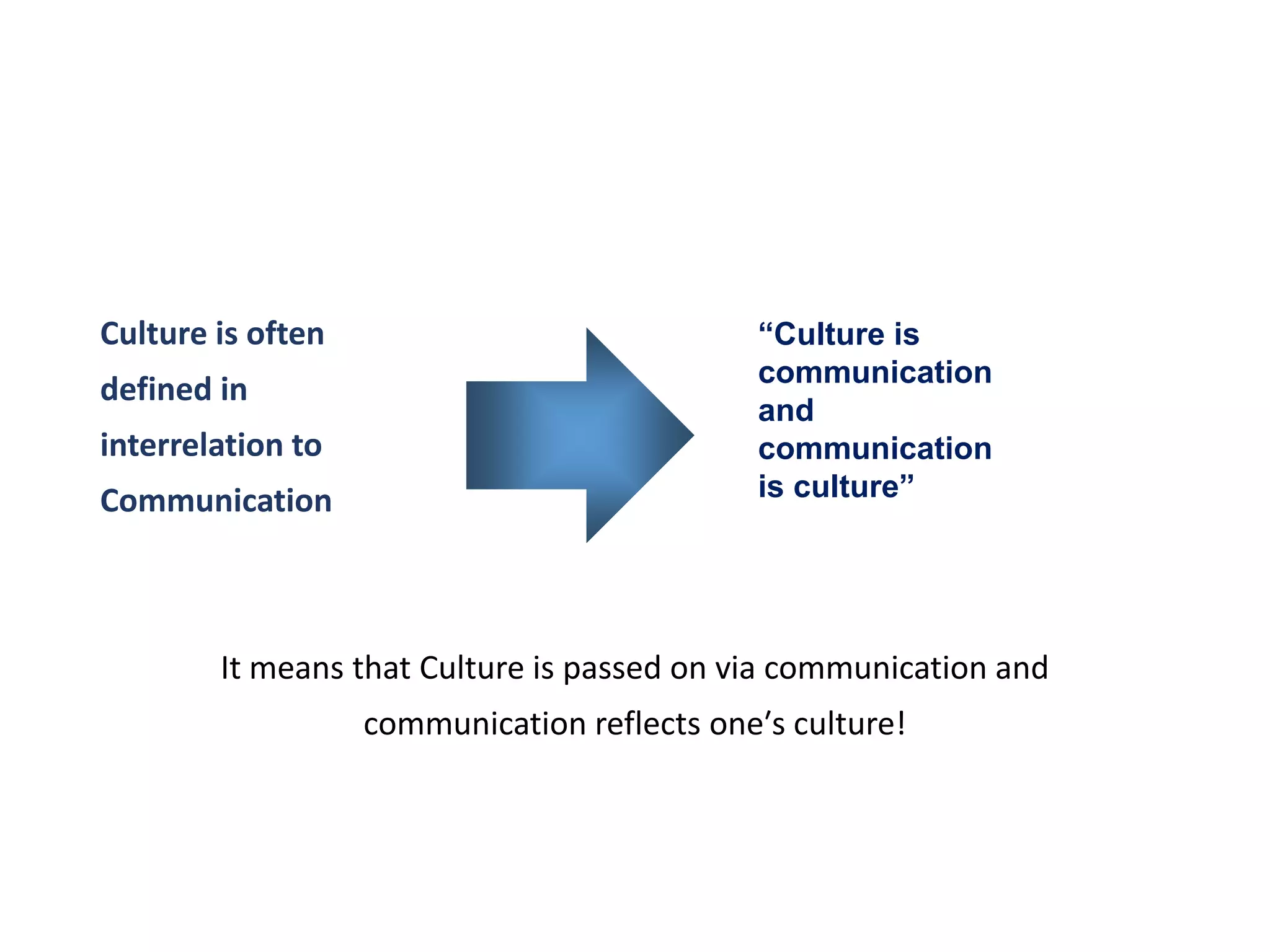 Ch2 culture, communication and representation | PPTX