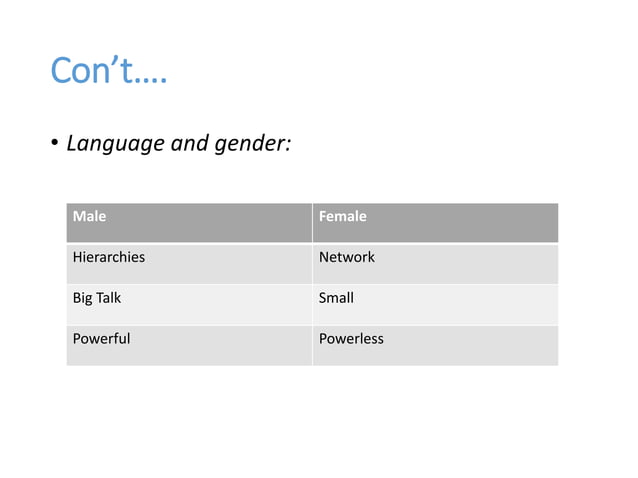 Ch2 culture, communication and representation | PPTX | Politics