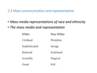 Ch2 culture, communication and representation | PPTX