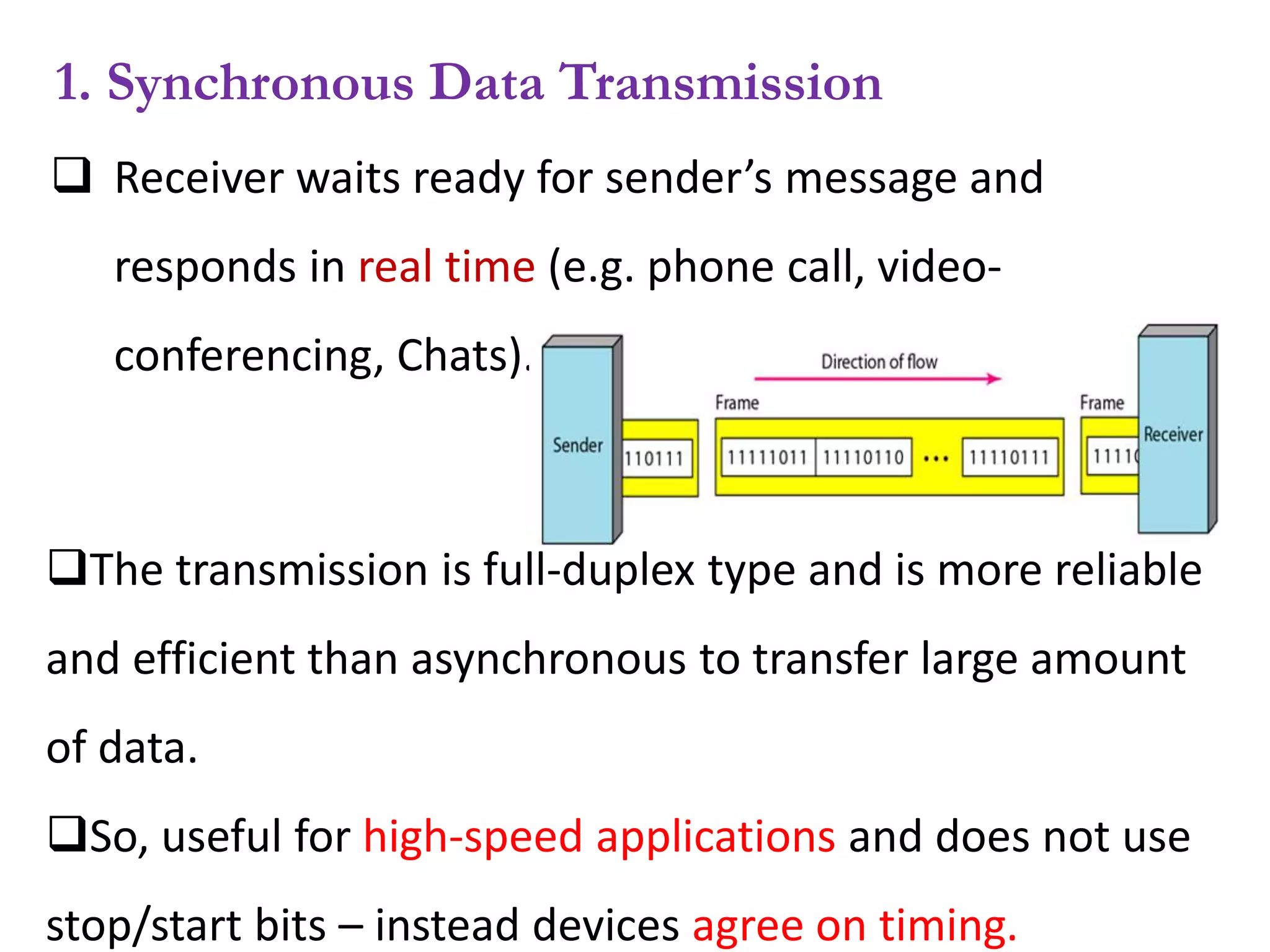 Ch2 Data communication.pptx