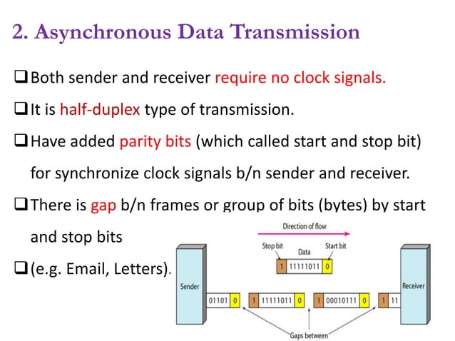 Ch2 Data communication.pptx