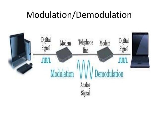 Ch2 Data communication.pptx