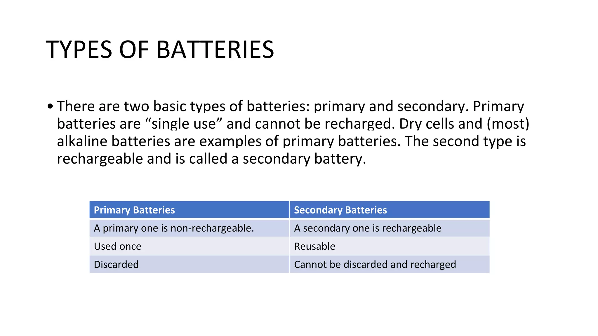 FUNDAMENTAL of DC.pptx