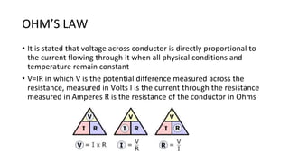 FUNDAMENTAL of DC.pptx