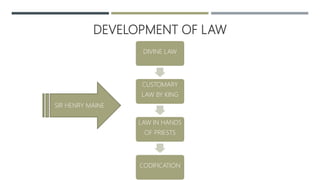 Development of law | PPTX
