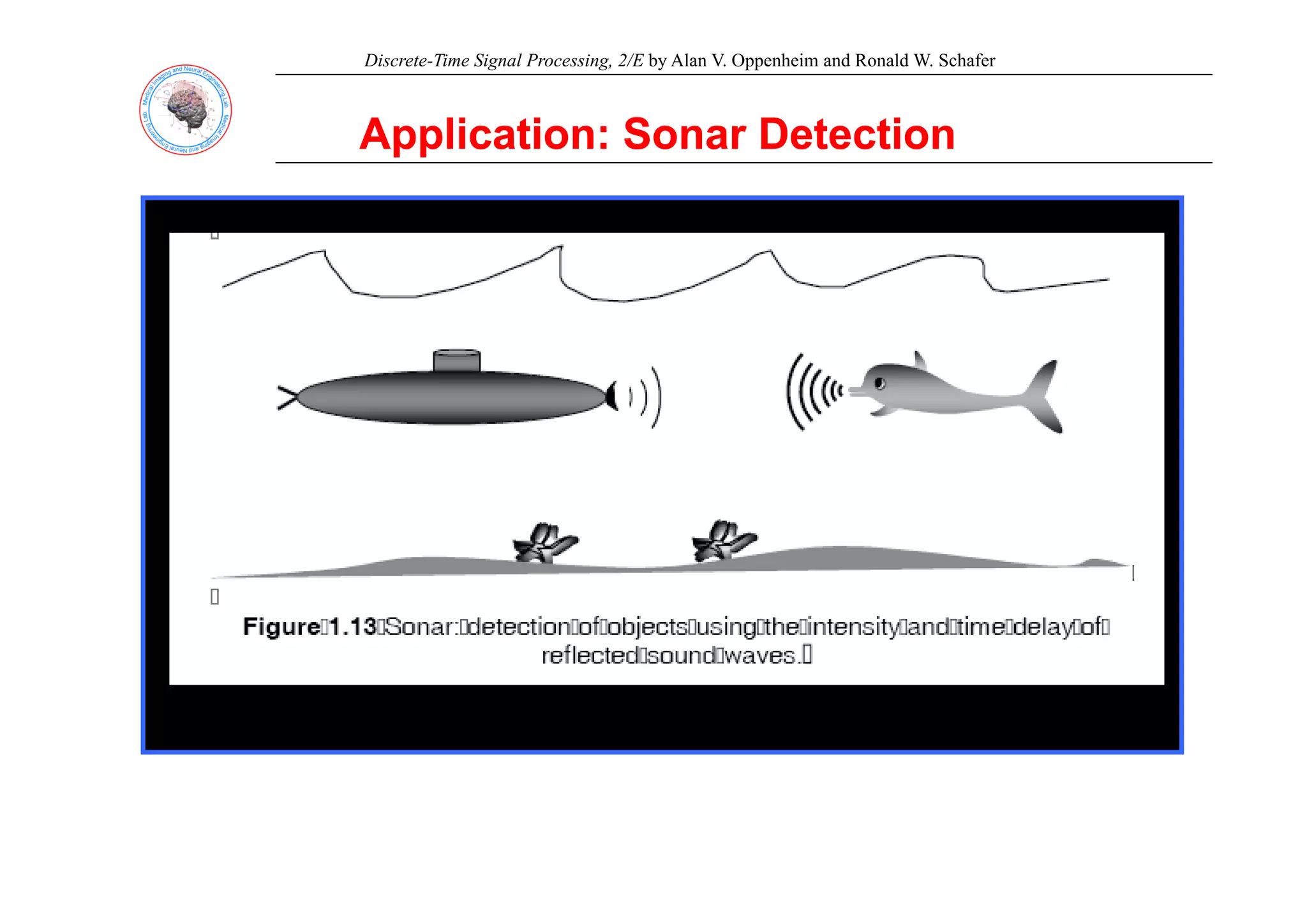 Ch2_Discrete time signal and systems.pdf