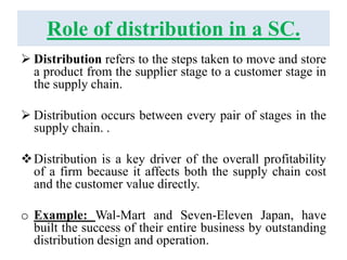 ch 2 distribution mgt(2).pptx