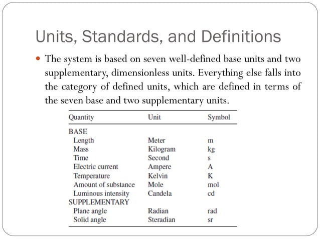 Introduction to Instrumentation | PDF