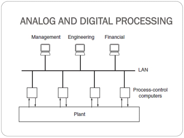 Introduction to Instrumentation | PDF