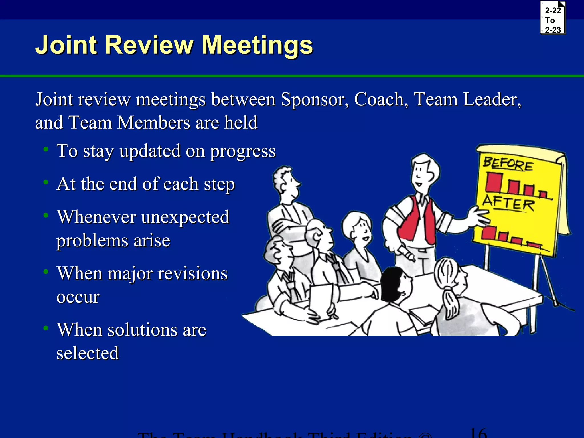 Chapter 2 - Team Roles & Responsibilities | PPT