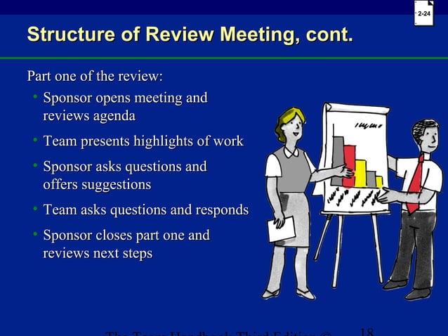 Chapter 2 - Team Roles & Responsibilities | PPT