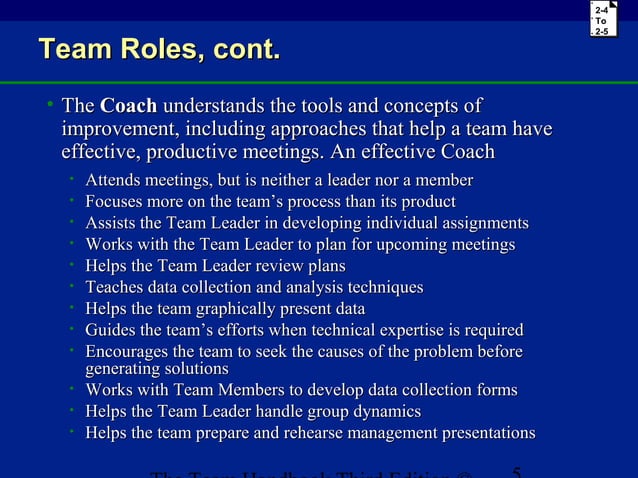 Chapter 2 - Team Roles & Responsibilities | PPT