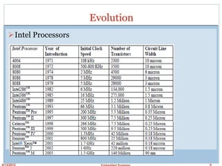 Ch2 embedded processors-i | PDF