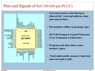 Ch2 embedded processors-ii | PDF