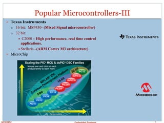 Ch2 embedded processors-ii | PDF