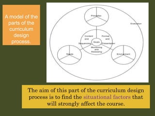 Ch 2 Environment Analysis.ppt