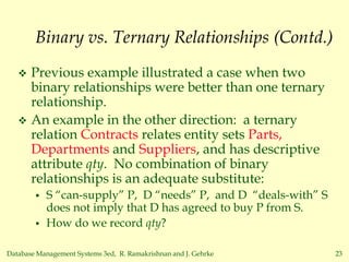 Ch2 er model in DBMS | PPT