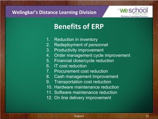 Erp Strength & Weakness | PPT