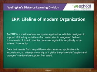 Erp Strength & Weakness | PPT