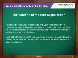 Erp Strength & Weakness | PPT