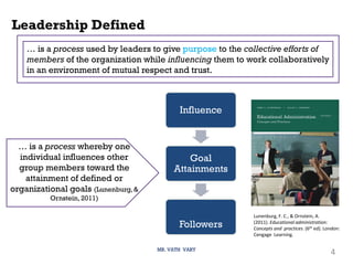 CH 2_Establishing A Framework for School Leadership.pdf