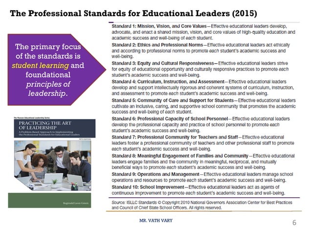 CH 2_Establishing A Framework for School Leadership.pdf