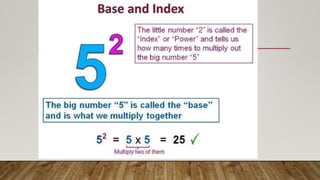 Ch 2 Exponents and Powers.pptx