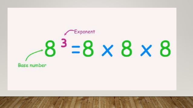 Ch 2 Exponents and Powers.pptx