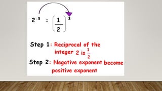 Ch 2 Exponents and Powers.pptx