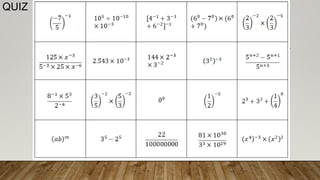 Ch 2 Exponents and Powers.pptx