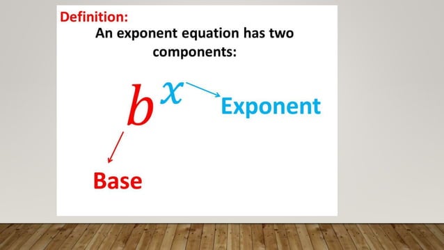 Ch 2 Exponents and Powers.pptx